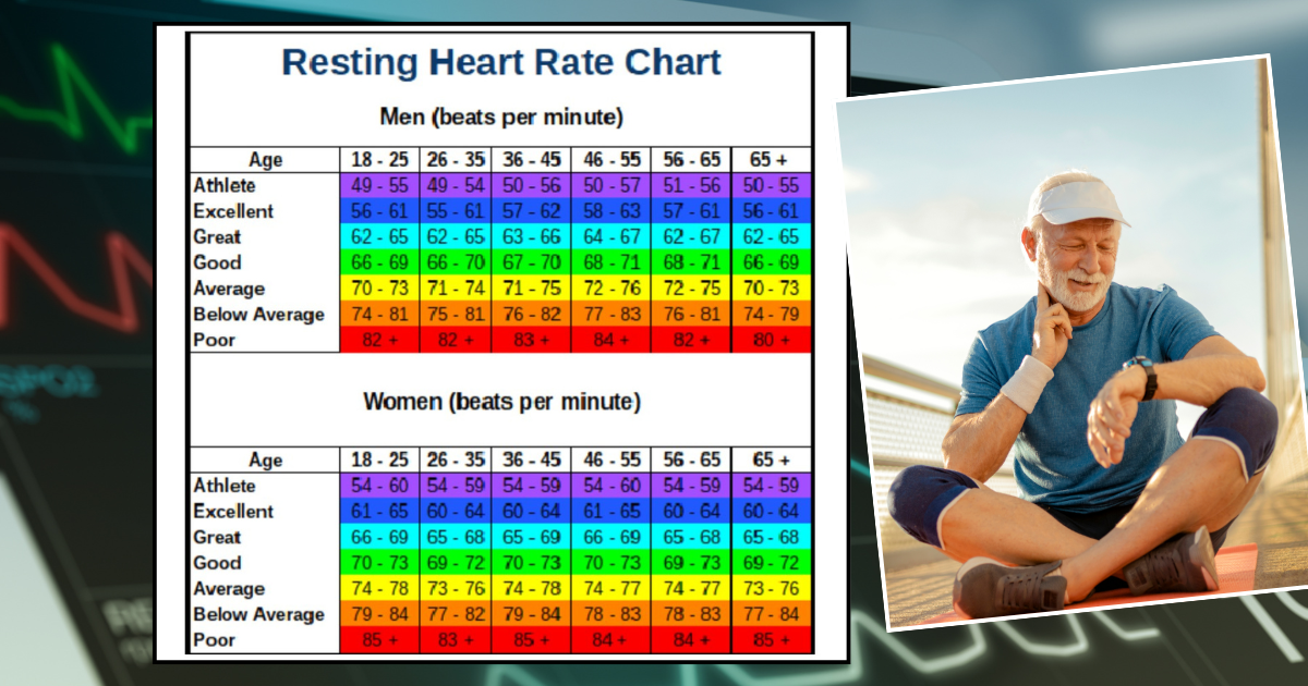 The one measurement you’re forgetting for metabolic health - I Fix Hearts